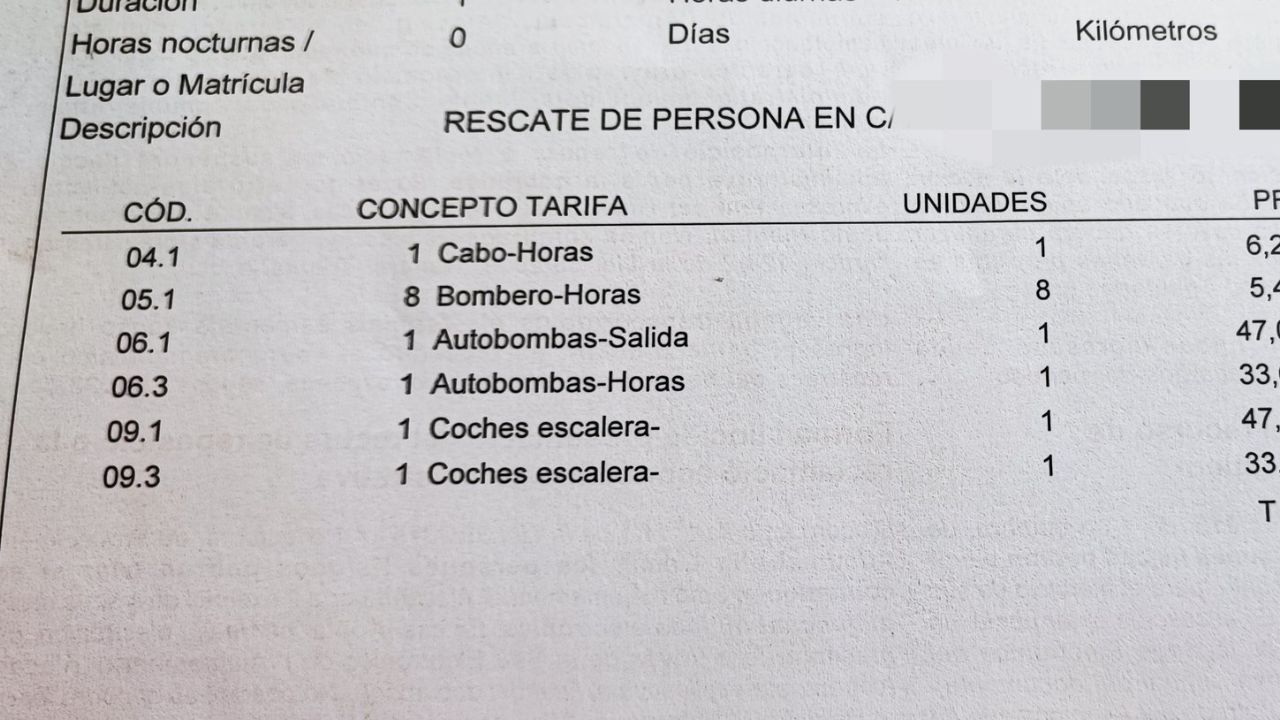 Hacienda cobra impuestos a joven que intentó quitarse la vida; tiene ...